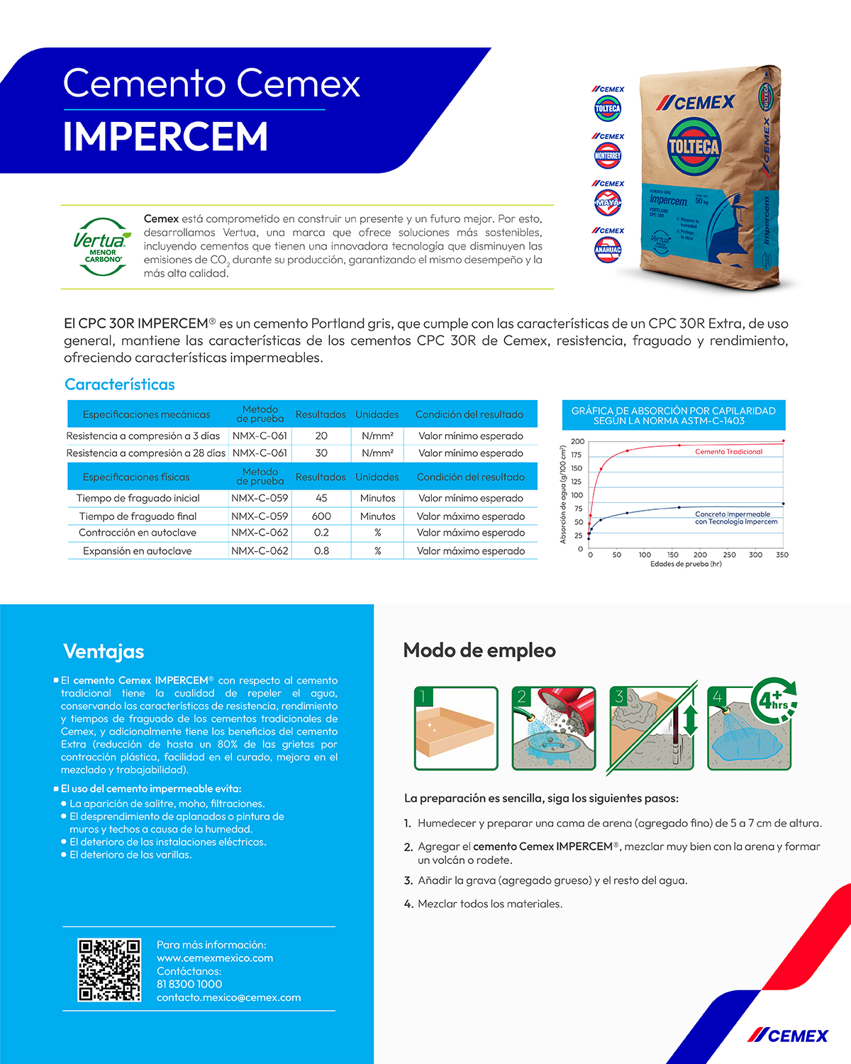 CEMENTO IMPERCEM GRIS CEMEX 50 KG | The Home Depot México