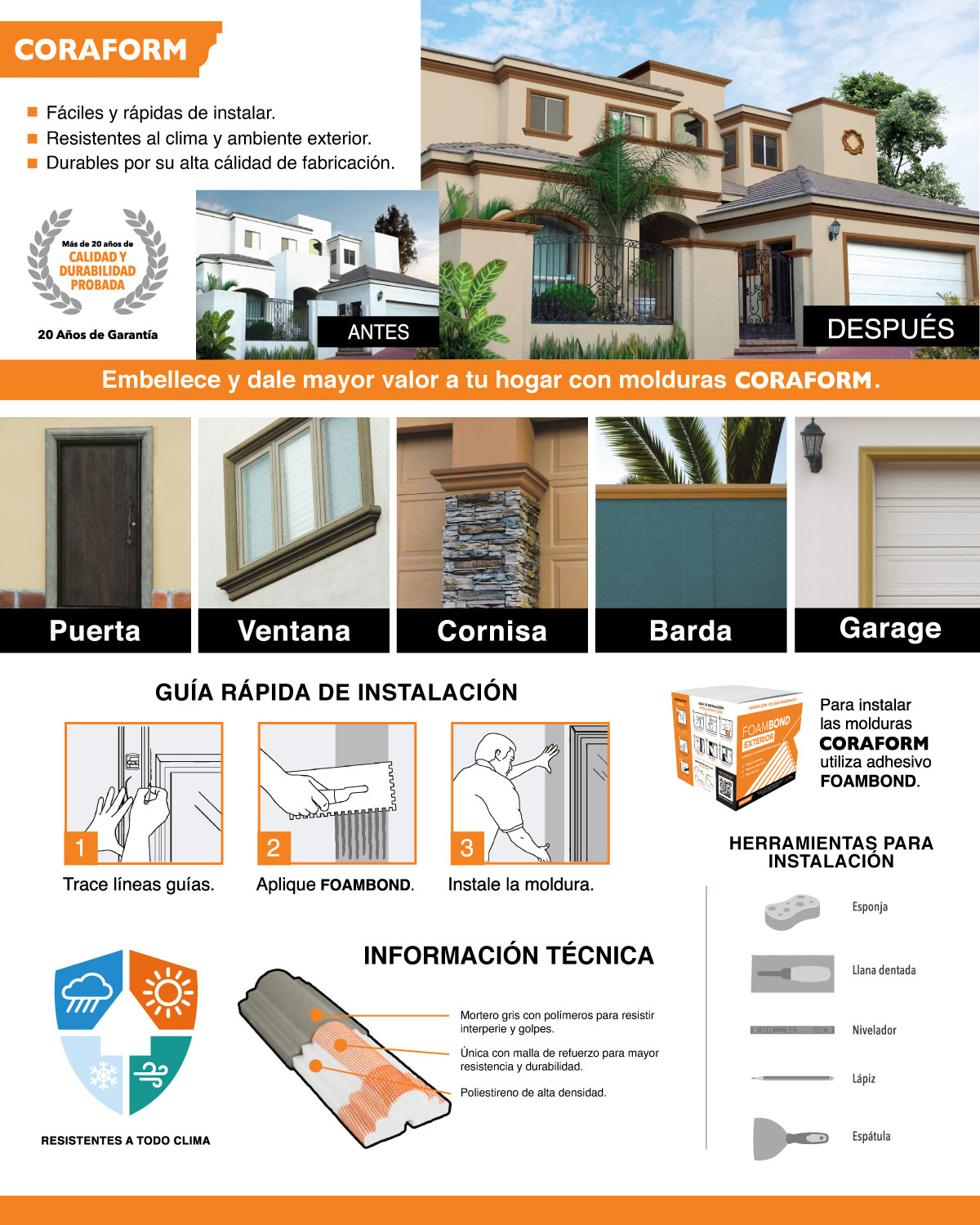 MOLDURA ESQUINA REPISÓN CLÁSICO MEDIANO (2PZ) | The Home Depot México
