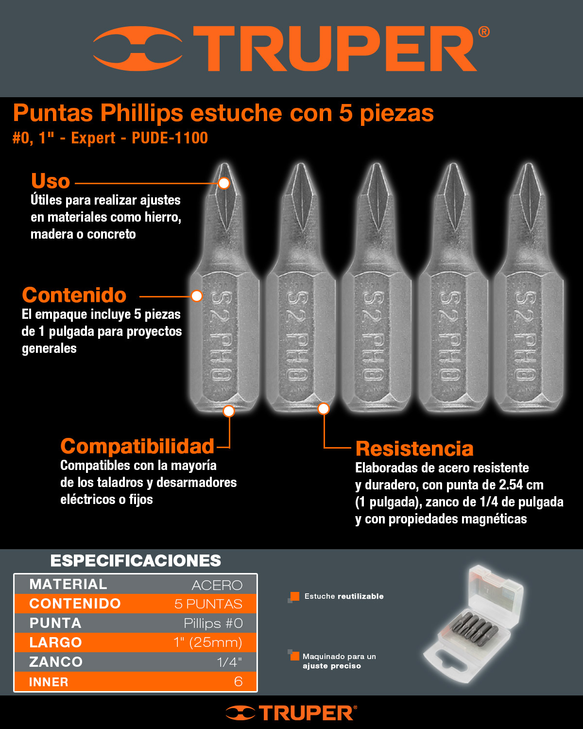 JUEGO DE PUNTAS PHILLIPS #0 PARA DESTORNILLADOR DE 1 PULGADA ACERO ...