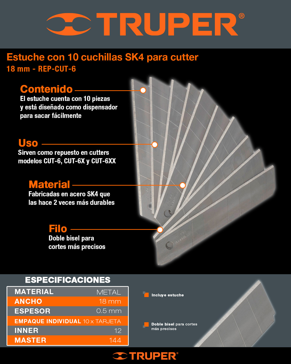 REPUESTO PARA NAVAJAS DE 18 MM ACERO TRUPER | The Home Depot México
