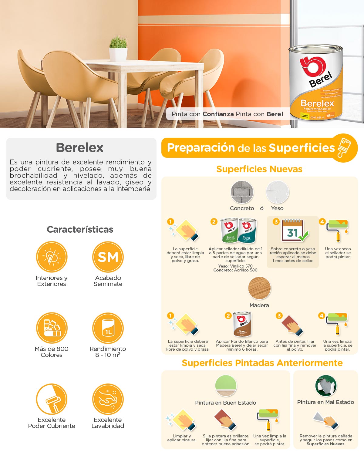 Pintura Berel Berelex Vinil Acrílica Interior/Exterior 19L Color Blanco ...