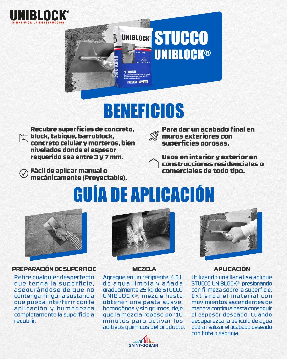 ESTUCO UNIBLOCK E CON FIBRA 25 KG | The Home Depot México